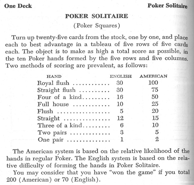 Poker Squares (a.k.a. Poker Solitaire, Poker Square, Poker Patience)